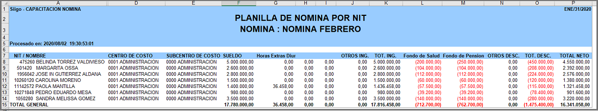 Planilla por nit - Nómina básica - Portal de Clientes Siigo Software ...