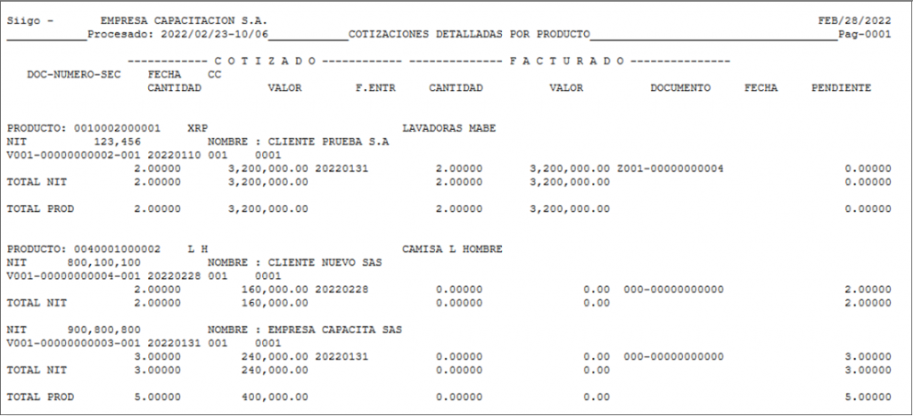 Informe – Auxiliar de cotizaciones - Portal de Clientes Siigo Software ...